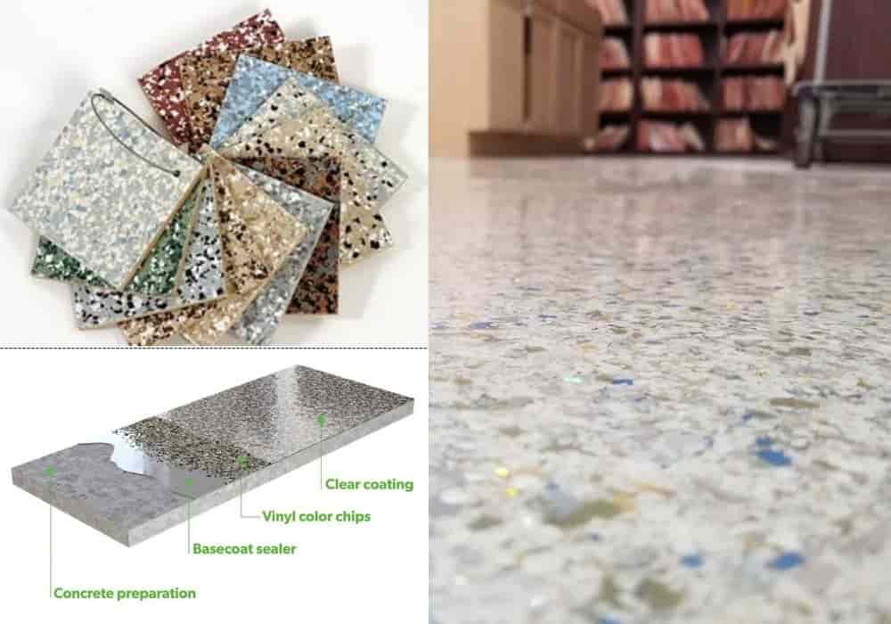 Epoxy Flooring Types – Flooring Site