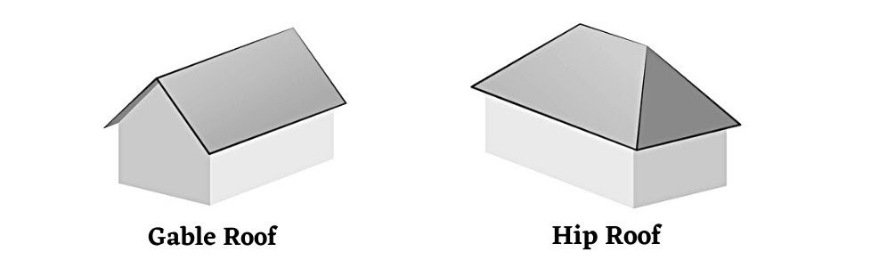Types Of Roofs Hip Roof Design Hip Roof Gable Roof - vrogue.co Types Of Roofs Hip Roof Design Hip Roof Gable Roof - vrogue.co